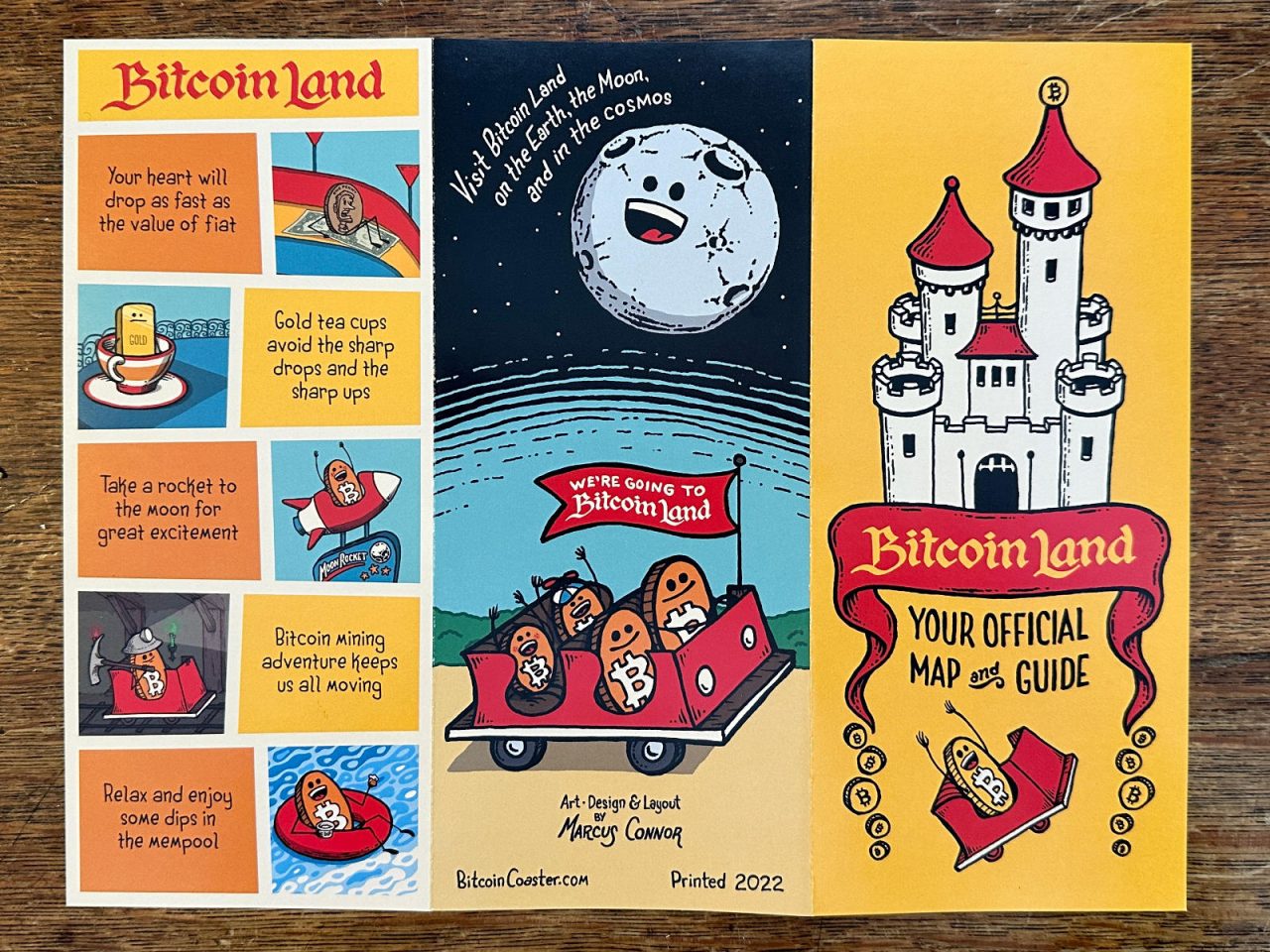 Bitcoin Land — Map & Ticket — Bitcoin Roller Coaster Guy